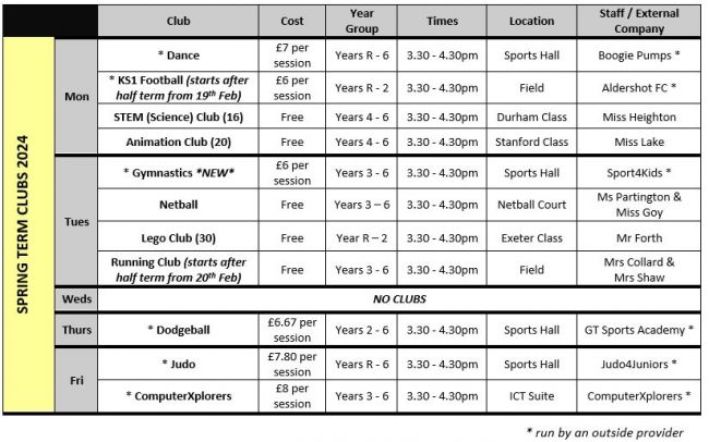 Extra Curricular Clubs