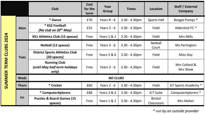 Extra Curricular Clubs