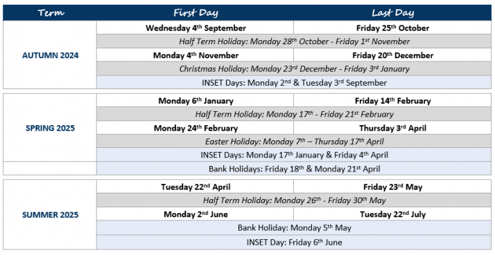 Term Dates & INSET Days